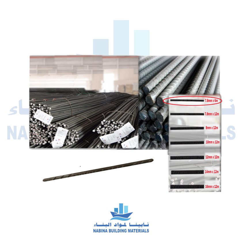 Steel, Plywood and Wood - Nabina Group
